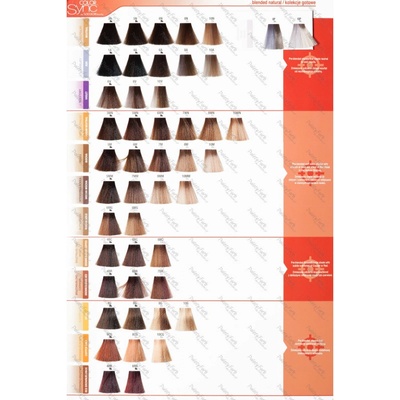 Matrix Color SYNC 5VV 90 ml od 189 Kč - Heureka.cz