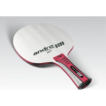 Andro Super Core Cell OFF - Heureka.cz