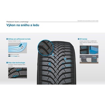 Hankook W452 Winter i*cept RS2 195/60 R16 89H od 79,55 € - Heureka.sk