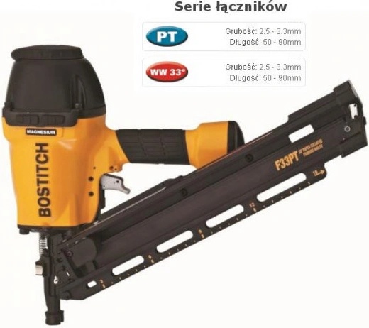 F33pt store
