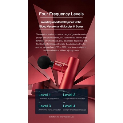 SKG F3-EN šedá - Heureka.cz