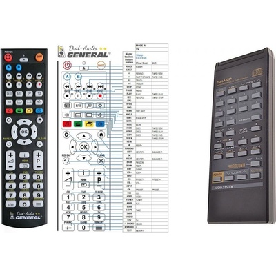 Dálkový ovladač General Sharp RRMCG0182AFSA od 360 Kč - Heureka.cz