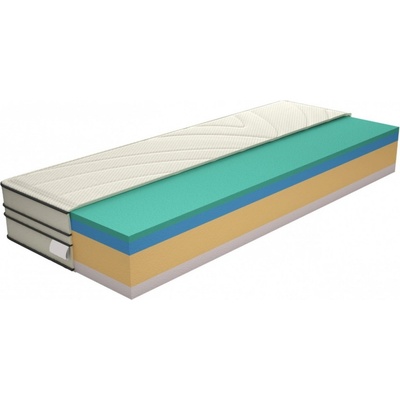 PURTEX Charlotte Hybrid od 7 234 Kč - Heureka.cz