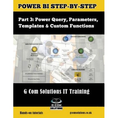 Power Bi Step-By-Step Part 3: Power Query, Parameters, Templates ...