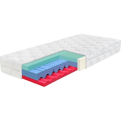 Dia Relax Hi od 7 590 Kč - Heureka.cz