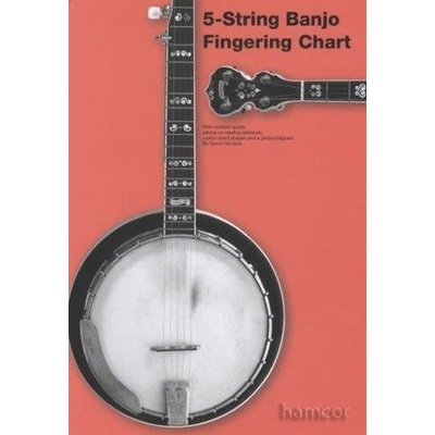 5-String Banjo Fingering Chart banjová prstokladová tabulka od 203 Kč ...