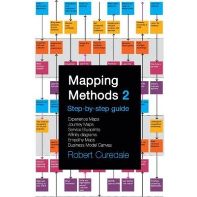 Mapping Methods 2: Step-by-step guide Experience Maps Journey Maps ...