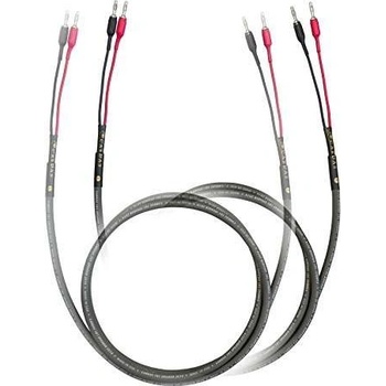 Cardas 101 - Heureka.cz