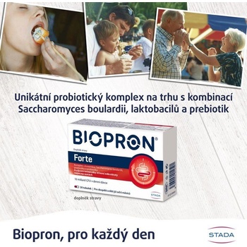 Biopron Forte probiotika + prebiotika na cesty nebo při průjmu 30 tobolek od 236 Kč - Heureka.cz