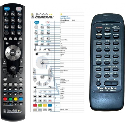 Dálkový ovladač General TECHNICS RAK-SL413WH od 320 Kč - Heureka.cz