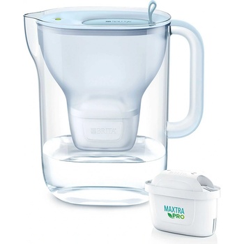 Brita Style eco - Heureka.cz