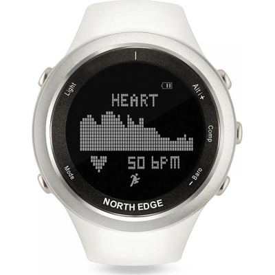 NORTH EDGE Range W - Heureka.cz