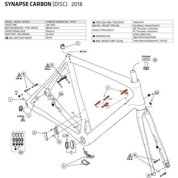 záslepky pro rám Cannondale FSi a Synapse K32048 od 710 Kč - Heureka.cz