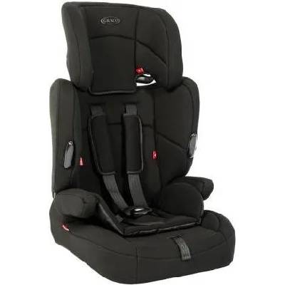 Graco Endure - Pazaruvaj.com