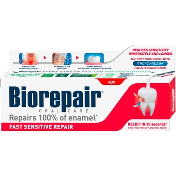 Biorepair Fast Sensitive Repair 75 ml od 70 Kč - Heureka.cz