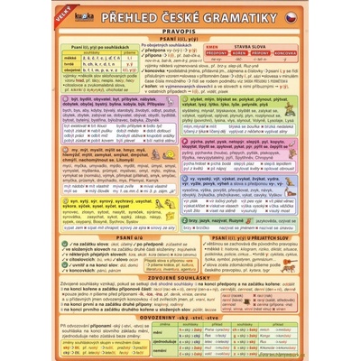nakladatelství Kupka Velký přehled české gramatiky od 63 Kč - Heureka.cz