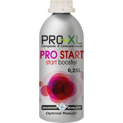 PRO-XL Pro Start - Roots 250 ml - Heureka.cz