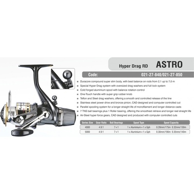 AWA-Shima ASTRO 3000 RD 7+1BB ALU SPOOL+SPARE SPOOL - Heureka.cz