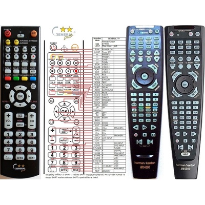 Dálkový ovladač General HARMAN KARDON AVR-3000, AVR-3550, AVR-4000, AVR-4500, AVR-5000 od 420 Kč ...