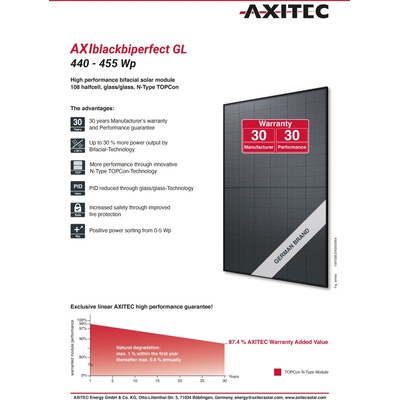 Axitec AXIblackbiperfect GL AC-445TGBL/108BB od 2 648 Kč - Heureka.cz