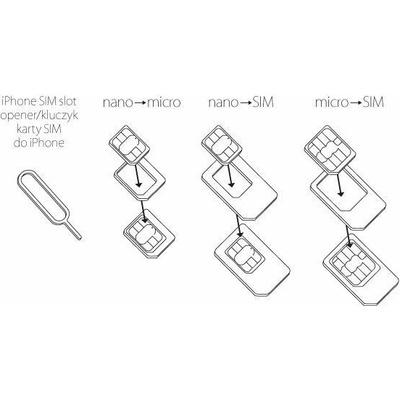Adaptér na SIM karty Forever - Heureka.cz