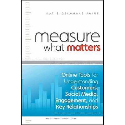 Measure What Matters - Online Tools For Understanding Customers, Social ...