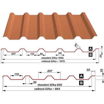 Satjam Trapézové plechy SAT35 0,75 mm 207/1035 pozink - Heureka.cz