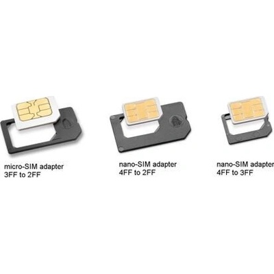 SIM Nano adaptér Cairon pro micro SIM 4ff-3ff - Heureka.cz